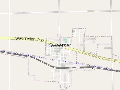 Banks in Sweetser, IN